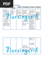 Urinary Tract Infection (UTI) - 4 Nursing Diagnosis Interventions | PDF ...