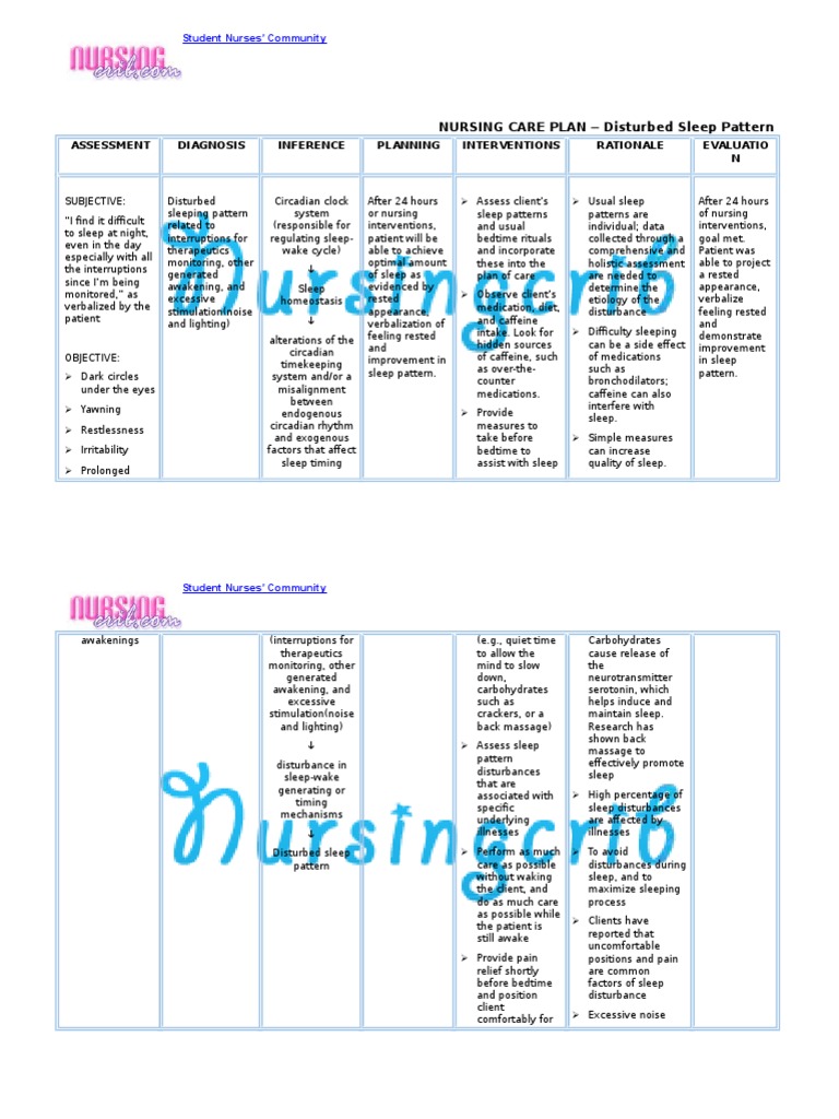 Nursing Care Plan For Disturbed Sleep Pattern NCP | PDF | Self-Improvement