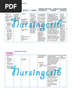 Nursing Care Plan For Hemodialysis | PDF