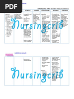 Nursing Care Plan for Hydrocephalus | PDF | Cerebrospinal Fluid ...