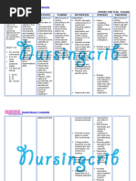 NURSING CARE PLAN - Hydrocephalus | PDF | Cerebrospinal Fluid ...