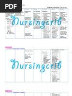 Nursing Care Plan for BPH | PDF | Infection | Pain