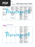 Nursing Care Plan for Pneumonia | PDF | Respiratory Tract | Lung