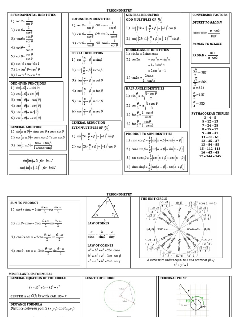 Trigonometry Formulas | PDF | Trigonometric Functions | Sine