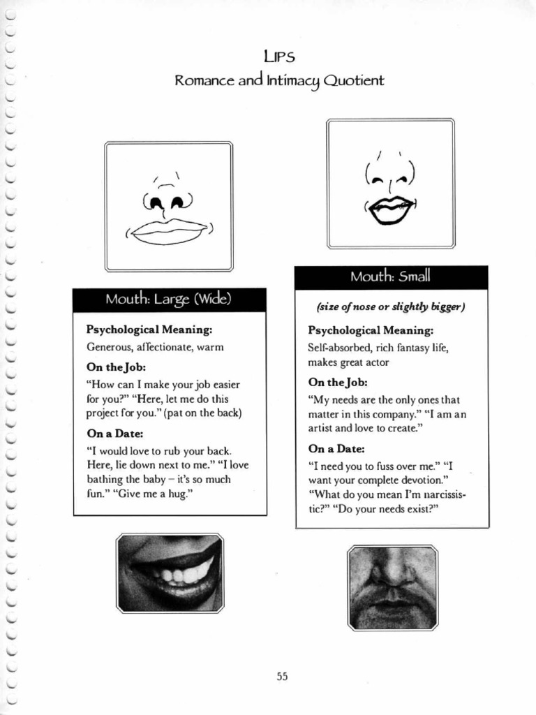Lip Shapes and Their Psychological Meanings | PDF