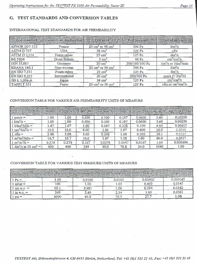 Conversion Tables For Various Air Permeability Units of Measure | PDF