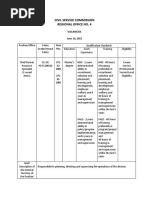 CSC - Competency-Based Recruitment and Qualifications Standards | PDF ...
