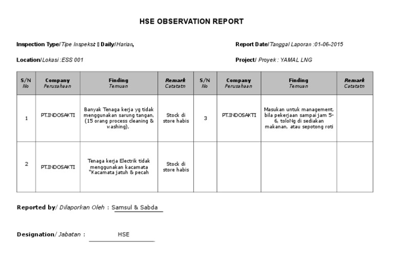 Hse Observation Report | PDF