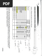 BMD & SFD Sign Convention | PDF | Bending | Beam (Structure)