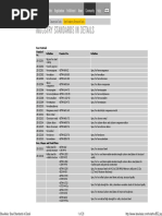 JIS Steel Standards Overview | PDF | Structural Steel | Steel
