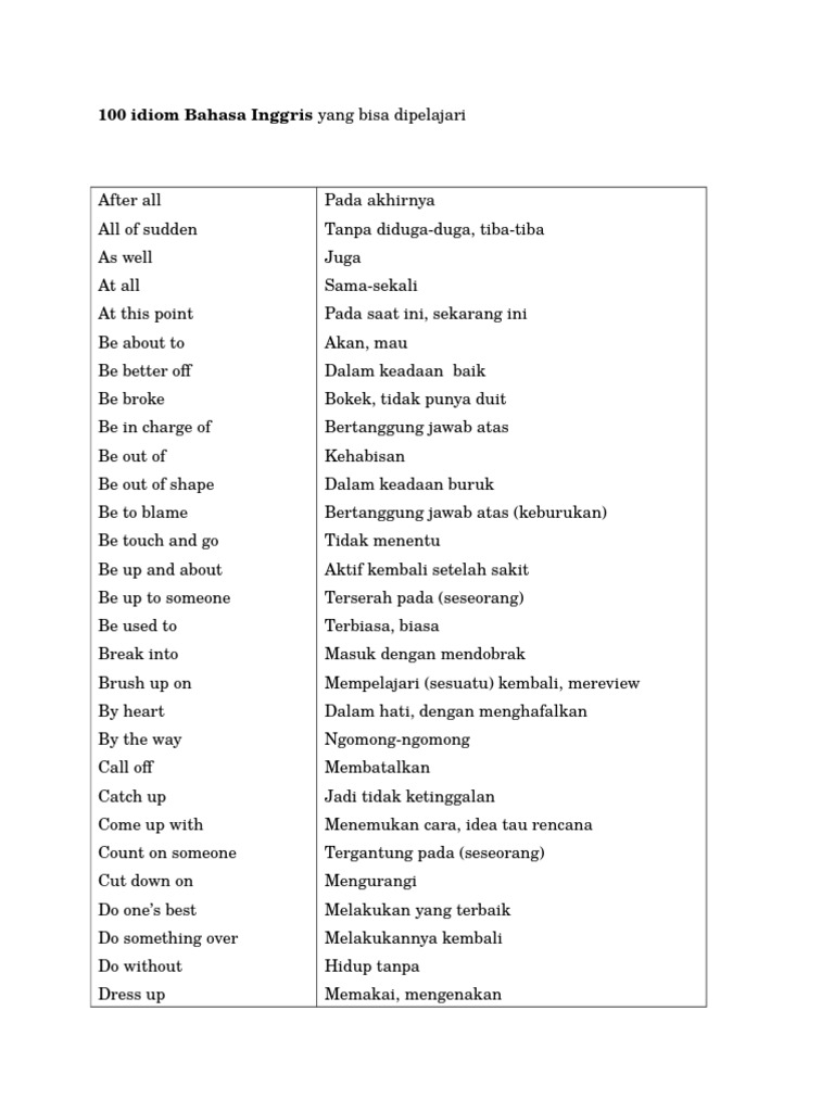 100 idiom Bahasa Inggris yang bisa dipelajari.docx