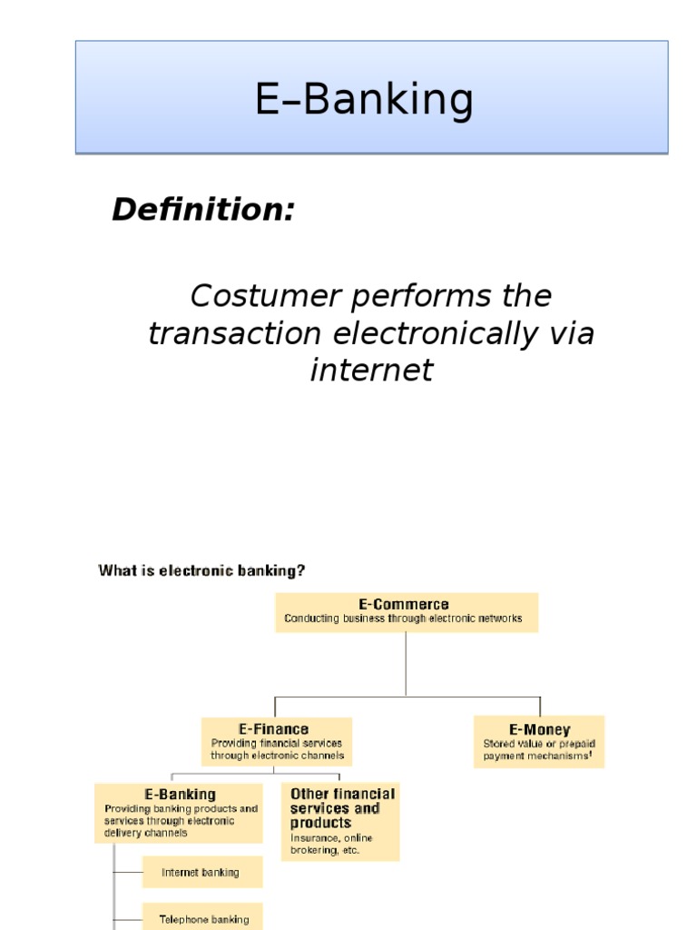 E - Banking Presentation | PDF | Online Banking | Banks & Banking