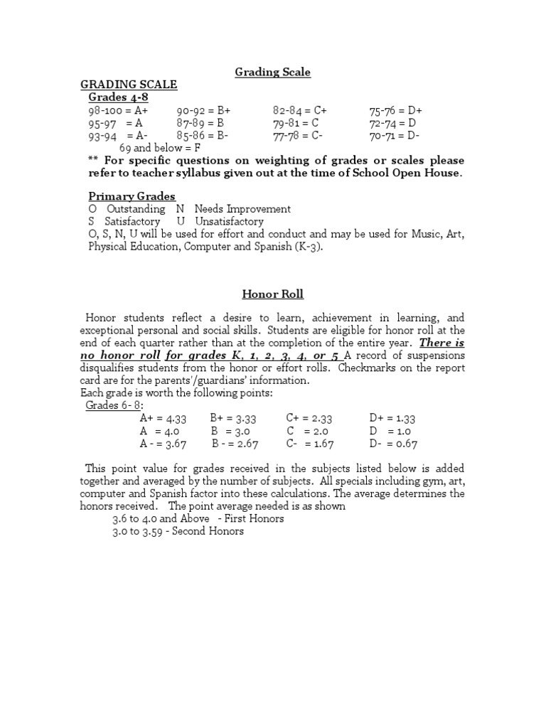 Grading Guidelines for Grades 4-8 | PDF