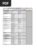 Hydrostatic Test Report | PDF | Chemical Engineering | Transparent ...