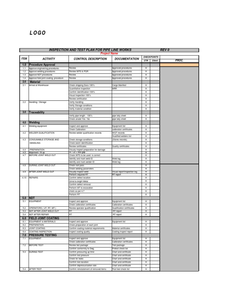 Inspection and Testing Plan for Pipeline Construction Outlining ...
