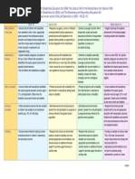 San Diego Quick Assessment | PDF | Educational Assessment | Reading ...