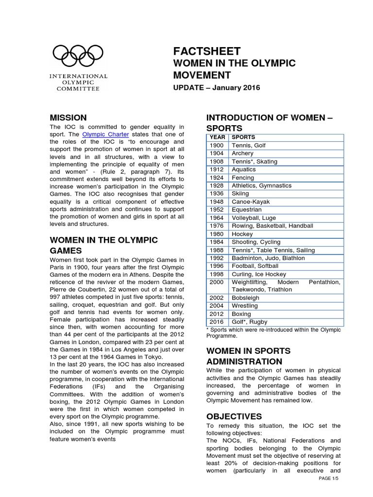 Women in Olympic Movement Factsheet | PDF | Sports | Olympic Games
