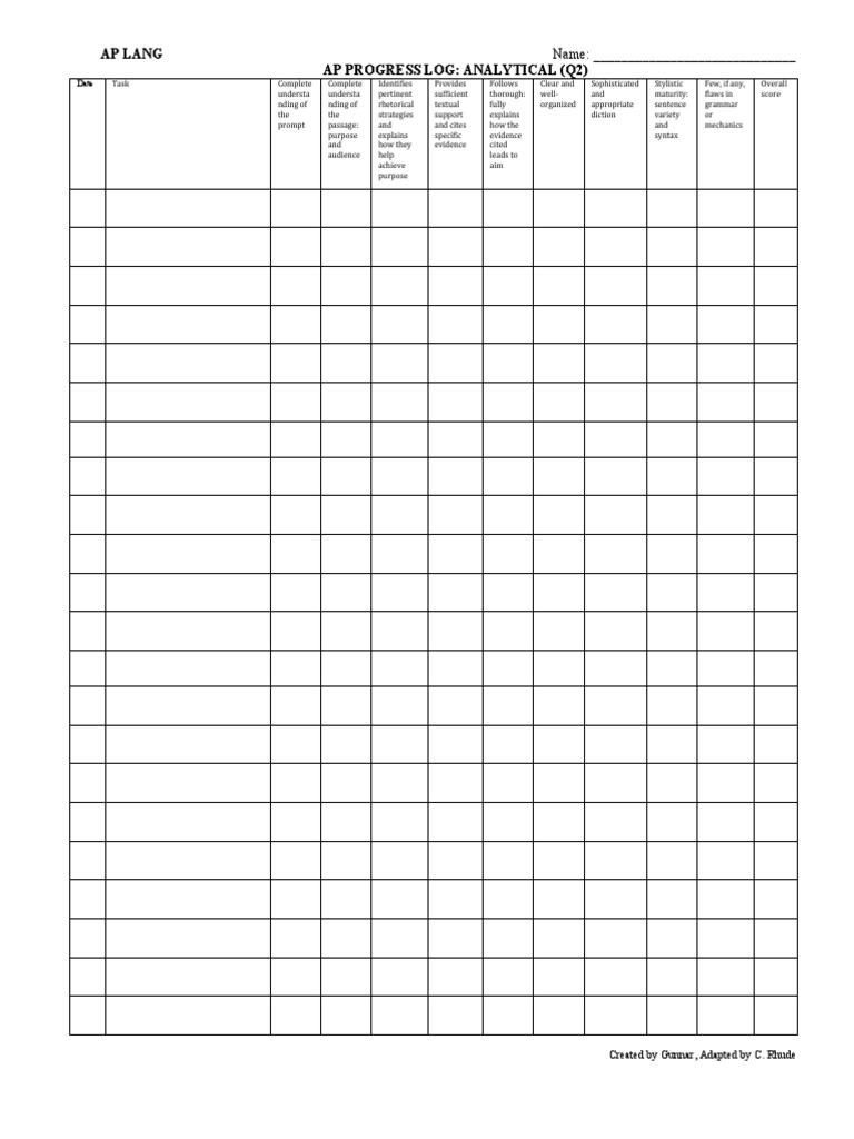 AP Progress Log Analytical | PDF