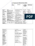 Algesia: 37.5 MG / 325 MG Film-Coated TABLET Analgesic | PDF ...