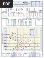 Circular Column Design Chart EC | PDF