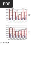 Ministry For Primary Industries Container Log Sheet and Application For ...