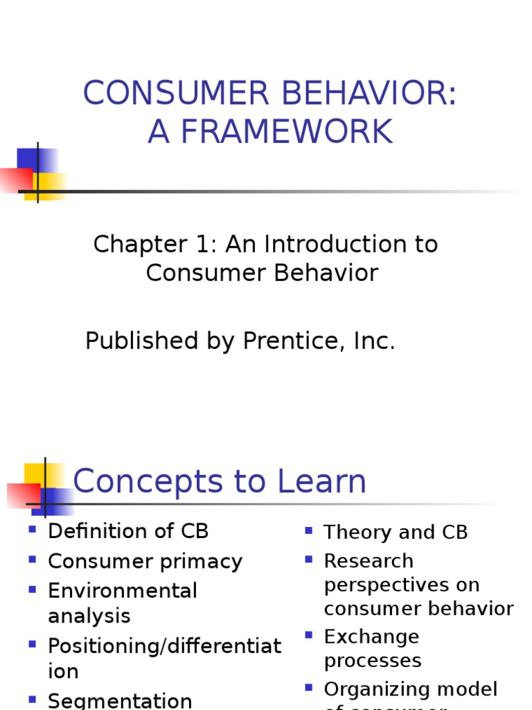 1) Introduction to Consumer Behaviour | Consumer Behaviour | Behavior