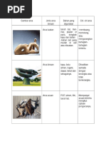 Buku Teks PSV Tingkatan 2 PDF | PDF