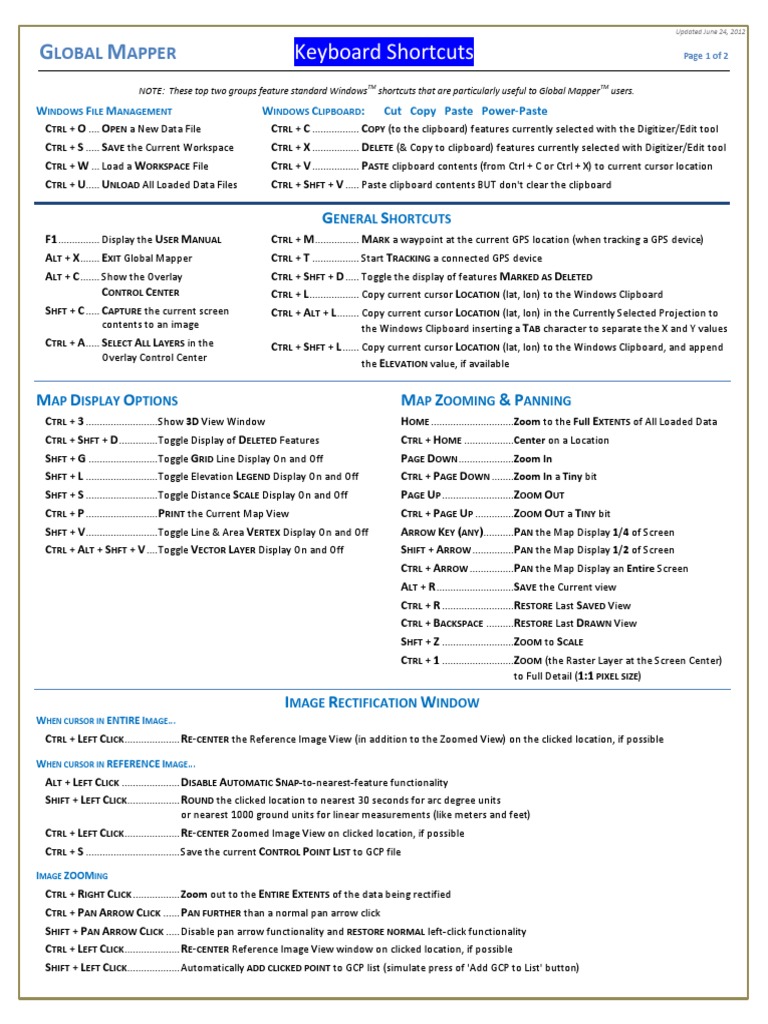 Global Mapper Shortcut Key List PDF | PDF | Control Key | Map