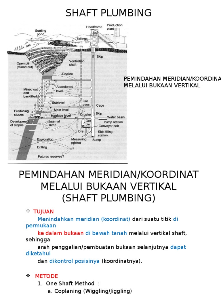 Two Shaft Plumbing | PDF