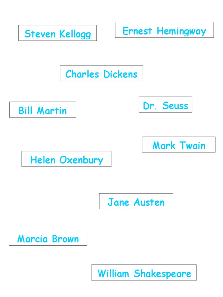 Authors Names | PDF | Social Science