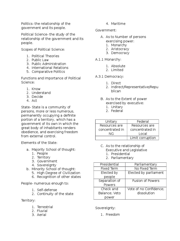Introduction to Political Science Notes | PDF | Sovereignty | State ...
