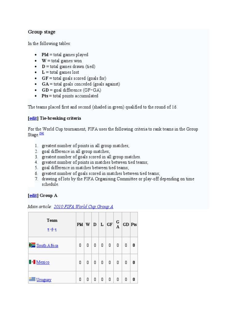 FIFA World Cup 2010 | Download Free PDF | Football Codes | Sports ...