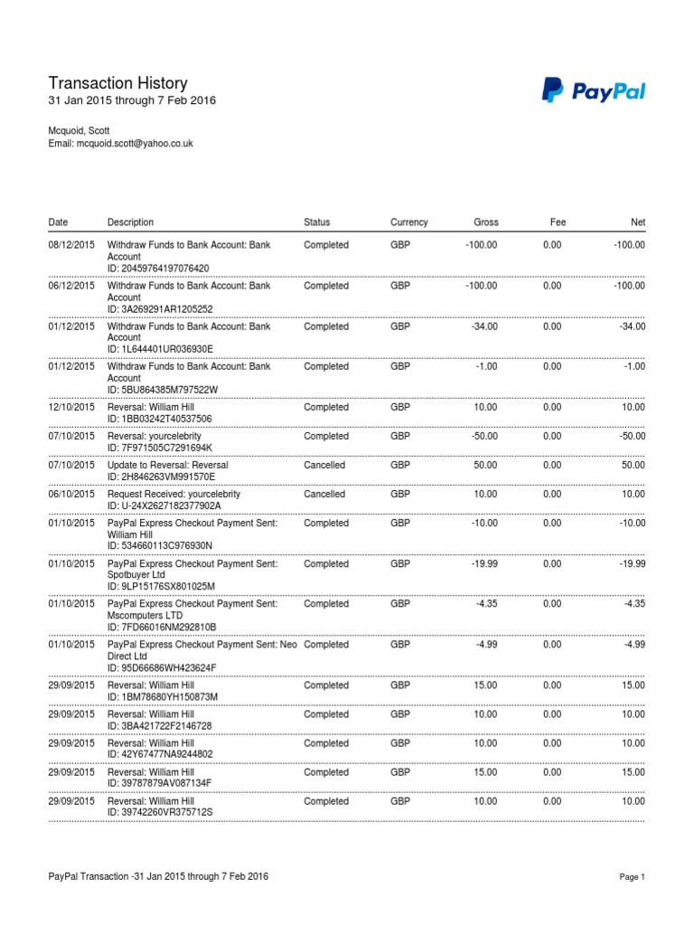 Paypal History | PDF | Pay Pal | Financial Transaction