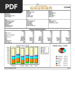 Comp-XM Study Guide: Key Skills | PDF