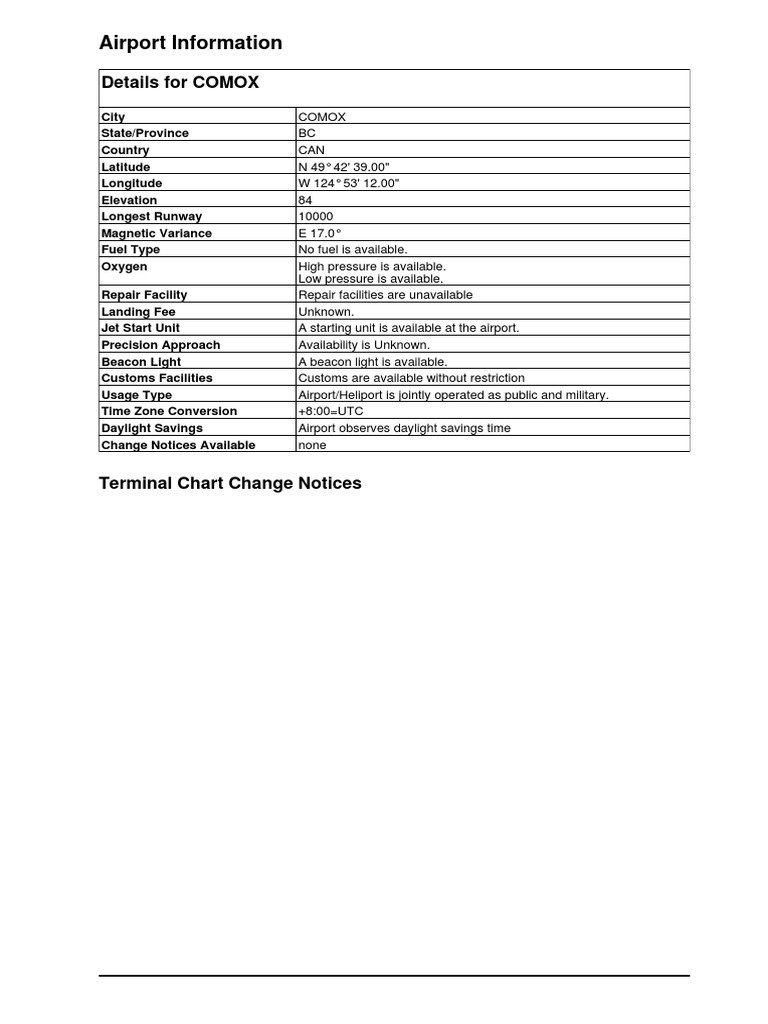 Cyqq (Comox) R (15oct15) PDF | PDF | Instrument Flight Rules | Air ...