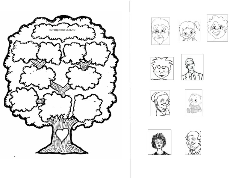 Porodicno Stablo | PDF