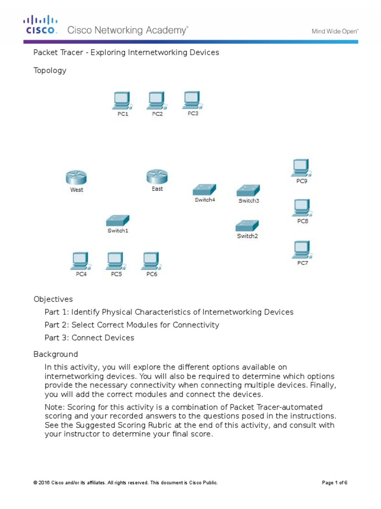 6.3.1.8 Packet Tracer - Exploring Internetworking Devices | PDF | Router (Computing) | Network ...
