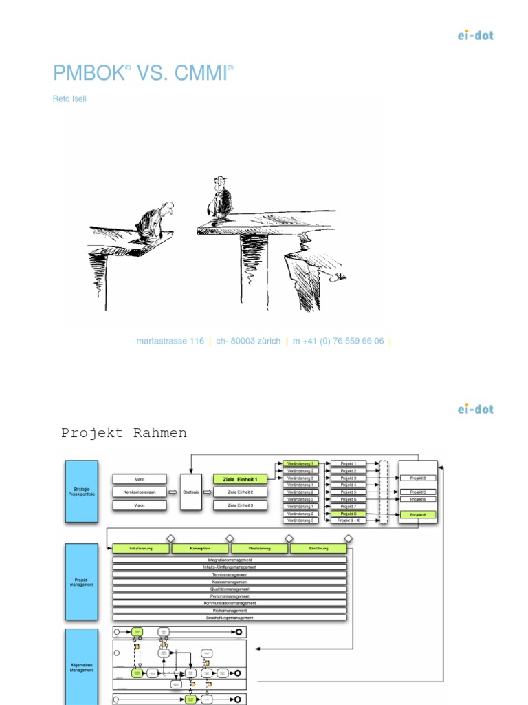 75 PMBOK Vs CMMI A | PDF | Project Management | Systems Science