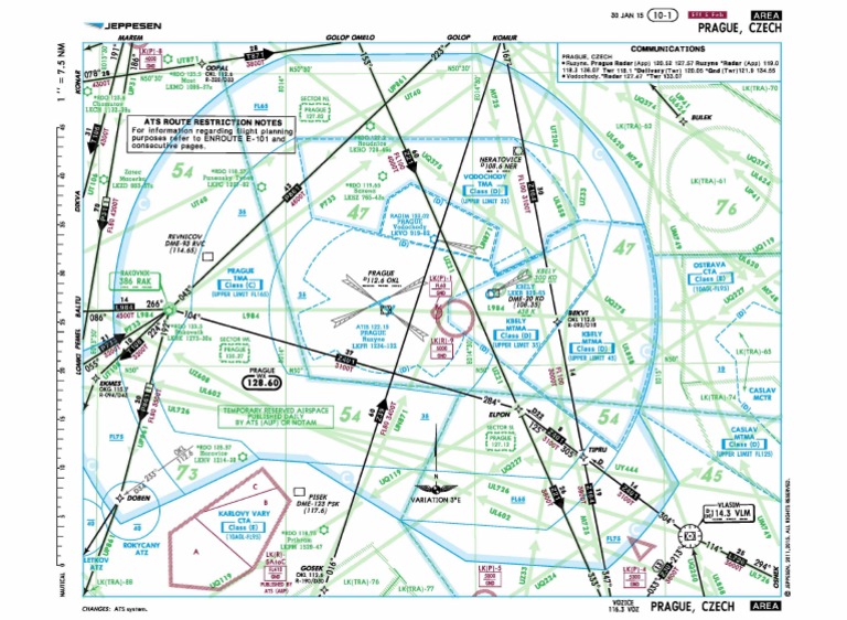 LKPR (Area Chart 10-1) - R (05feb15) PDF | PDF