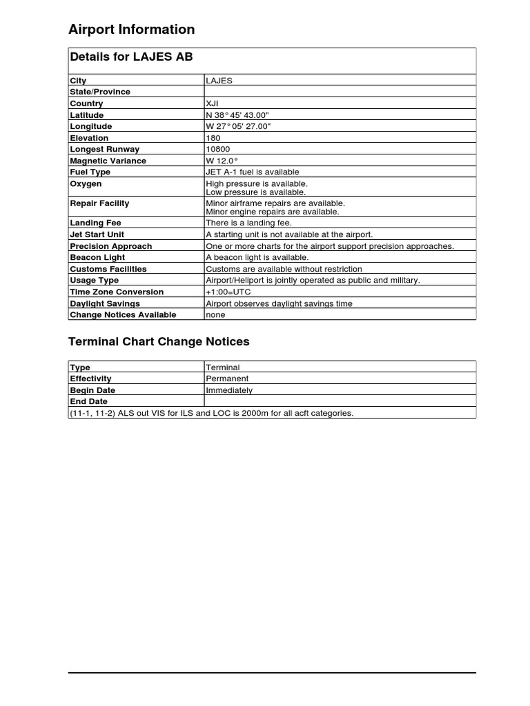 Lpla (Lajes Ab) - R (24aug15) PDF | PDF | Aviation | Aerospace Engineering