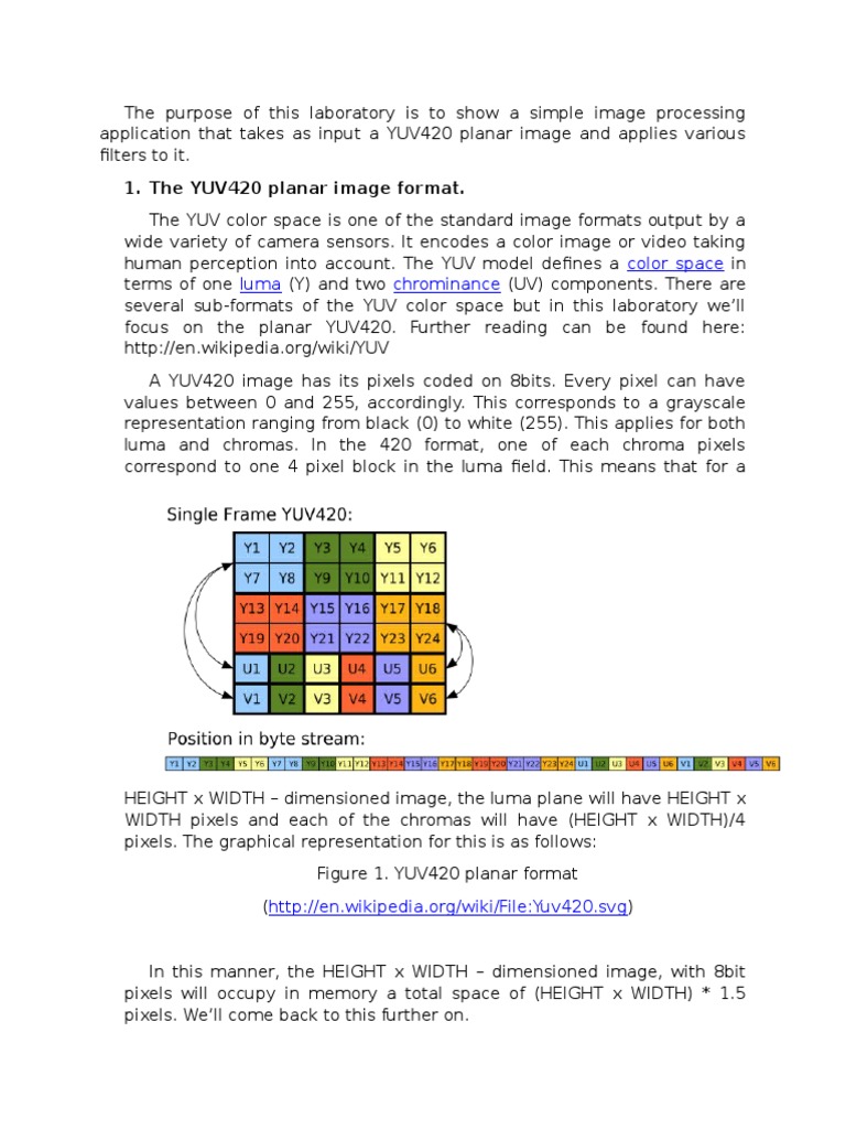 Image Processing 101 | PDF | Vision | Applied Mathematics