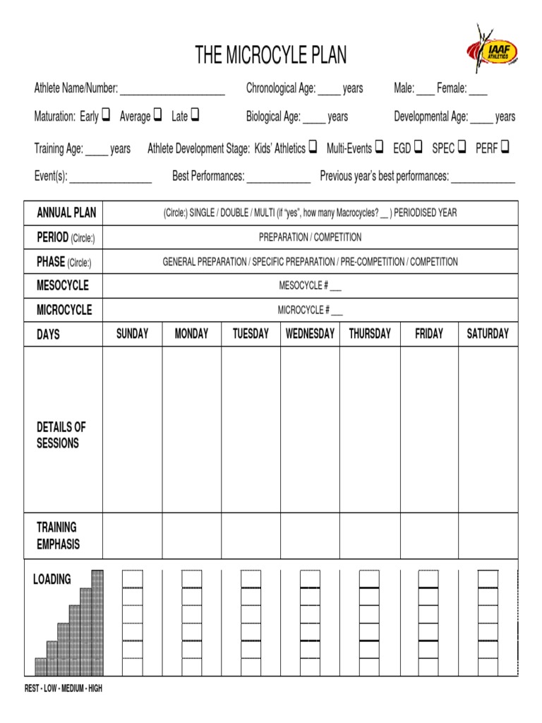 Microcycle Planning - Blank CECS Level III | PDF | Wellness