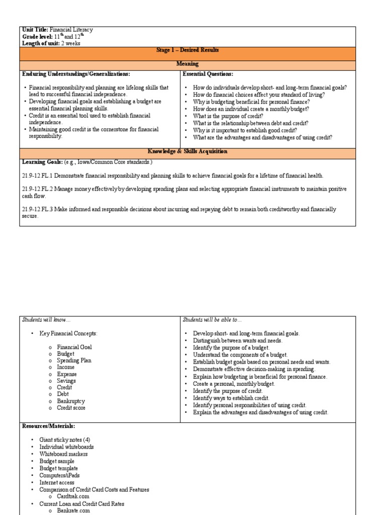 Financial Literacy Unit Plan | PDF | Credit (Finance) | Debt