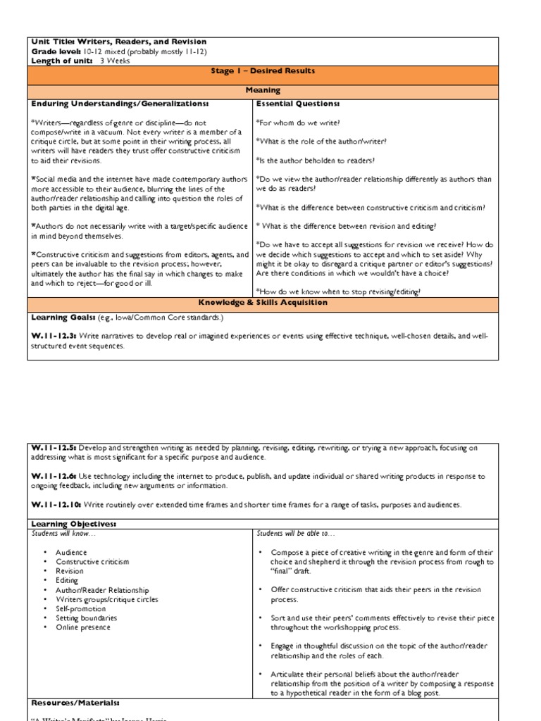 Creative Writing Unit Plan | PDF | Creative Writing | Educational ...