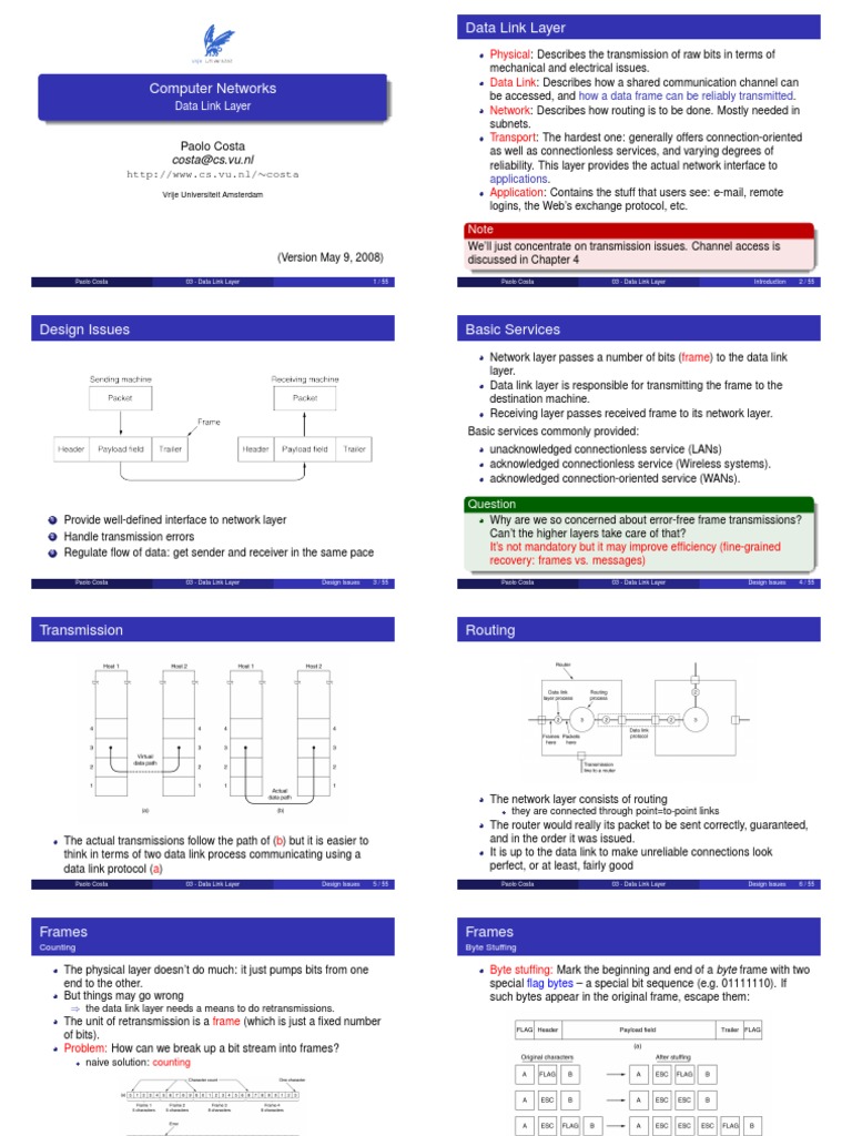 Data Link Layer: Paolo Costa Costa@cs - Vu.nl | PDF | Error Detection And Correction ...