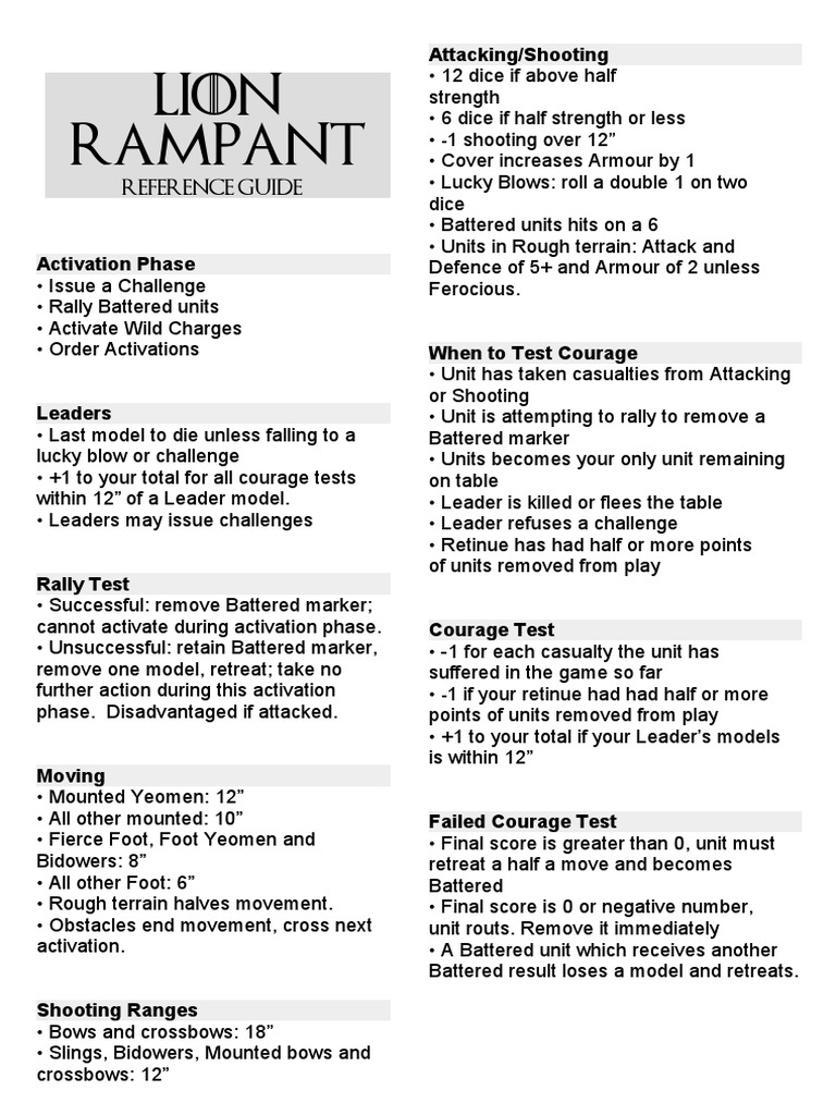 Lion Rampant Reference Sheet | PDF | Shooting | Military Operations