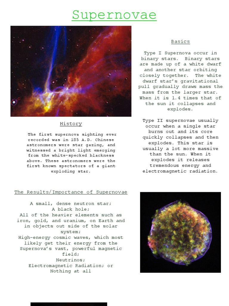 2b Supernovae Summary | PDF | Stars | Supernova