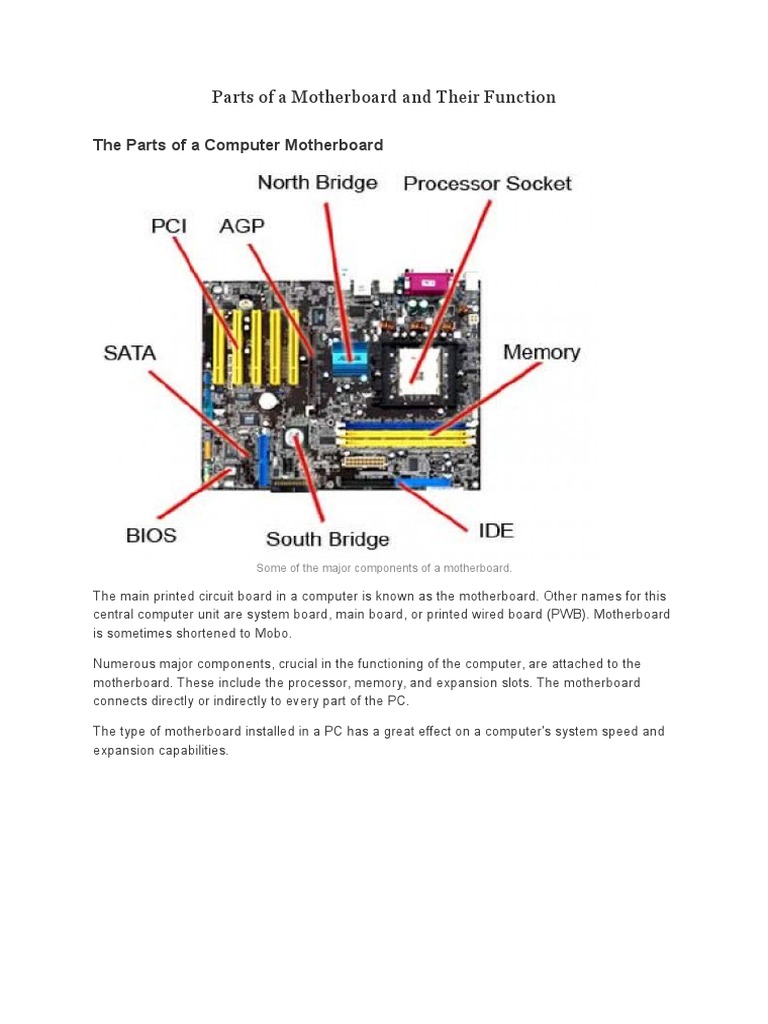 Motherboard | Bios | Computer Data Storage