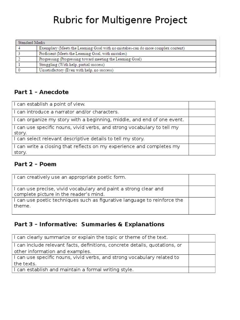 Rubric For Multigenre Project | PDF
