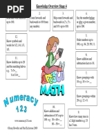 PM Reading Level Benchmark National Curriculum | PDF | Art Materials ...